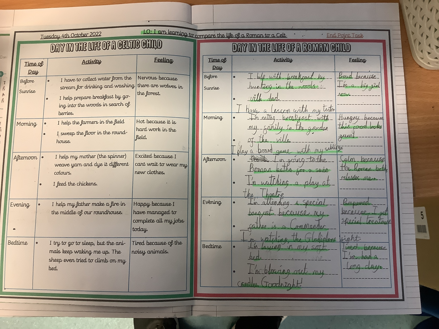 History | Kingsthorne Primary School