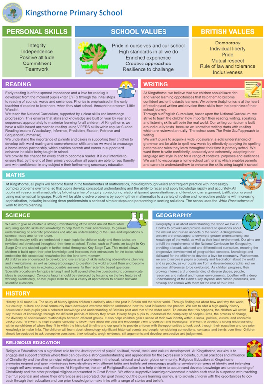 Curriculum Overview Kingsthorne Primary School curriculum-overview-kingsthorne-primary-school