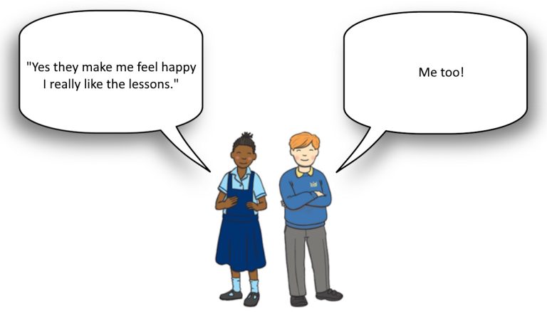 PSHE / Jigsaw | Kingsthorne Primary School